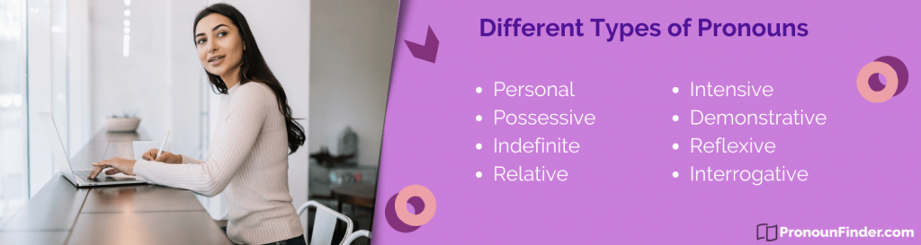 Pronoun Checker for Correcting All Types of Pronoun